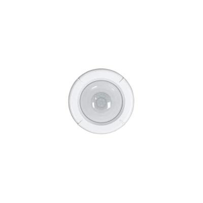 China BTSMP-HMO for sale