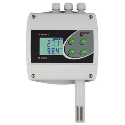 China H3020 for sale