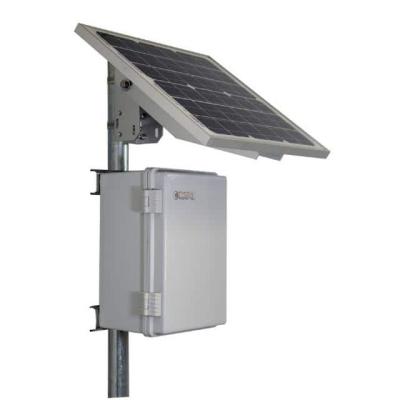 China RPPL12-18-35 for sale