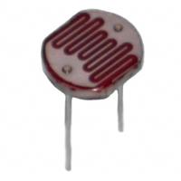 China PDV-P5003 for sale