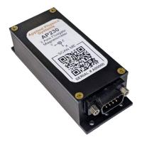 China AP230 for sale