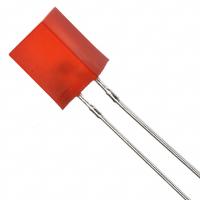 China LN873RPX for sale