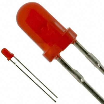 China LN88RPX for sale