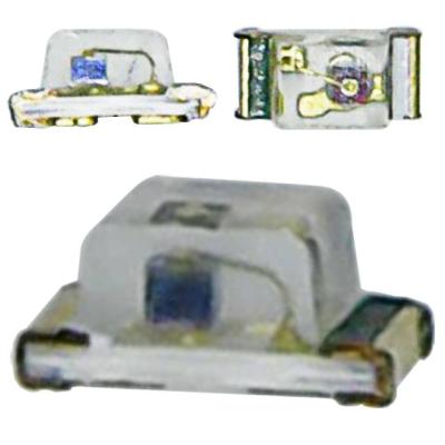 China L199QEC-TR for sale