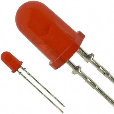 China LN81RPH for sale