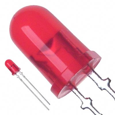 China LN21RPH for sale