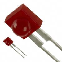 China LN85RP for sale