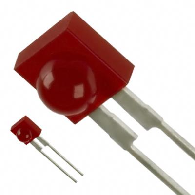 China LN85RP for sale