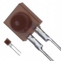 China LN45YP for sale