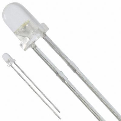 China CMD204UWC for sale