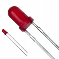 China LN28RPX for sale