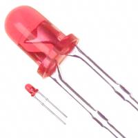 China LN28RCPP for sale