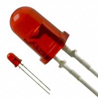 China LN81RCPH for sale