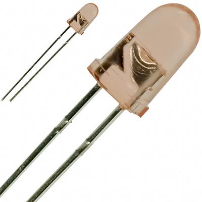 China EFR5366X for sale