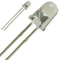 China DG5305S for sale