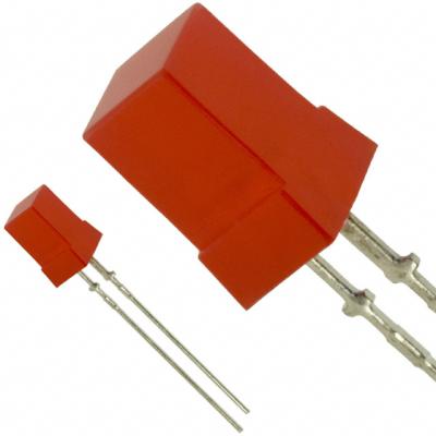 China LN250RPH for sale