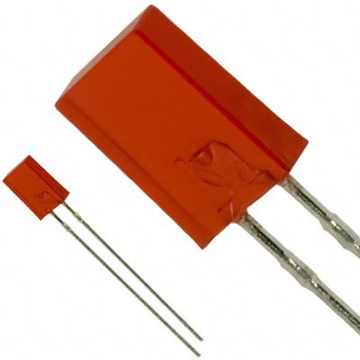 China LN842RPX for sale