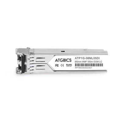 China GLC-SX-MMD-X-C for sale