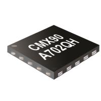 China CMX90A702QHR701 for sale