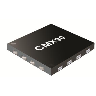 China CMX90A003Q7-R350 for sale