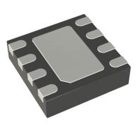 China ADL5723ACPZN-R7 for sale