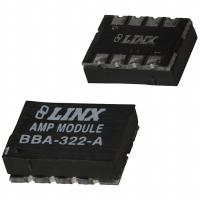 China BBA-322-A for sale