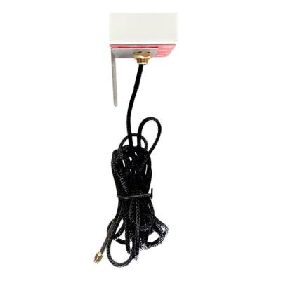 China AN_GSM_401 for sale