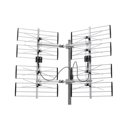 China ANT7297 for sale