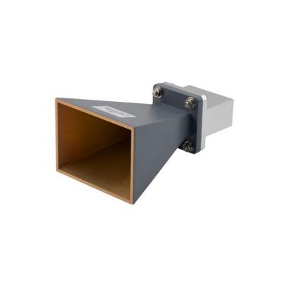 China PEWAN112-15ELSF for sale