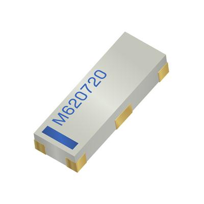 China M620720-10K for sale