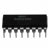 China SG2524BN for sale