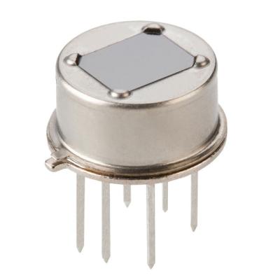 China PYQ 1046 for sale