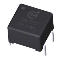 China DA103C for sale