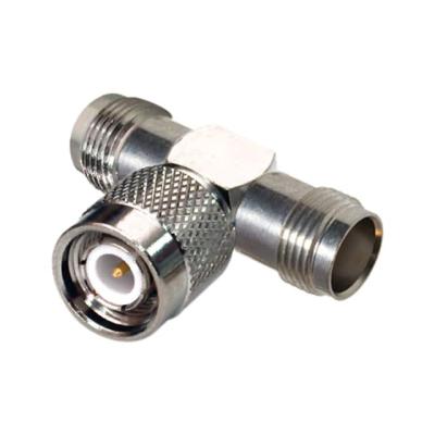 China RFT-1228 for sale