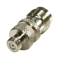 China RFT-1241-5 for sale