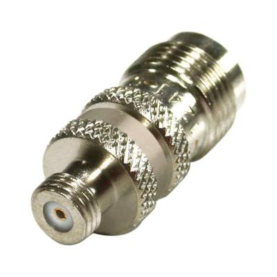China RFT-1241-5 for sale
