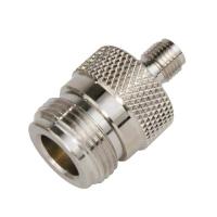 China RSA-3477 for sale