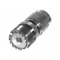 China RFT-1235 for sale