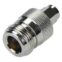 China CT3390 for sale
