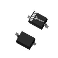 China MM3BZ18GW for sale