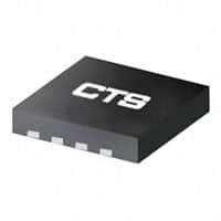 China CTST571QG for sale