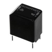 China RN212-1.2-02 for sale
