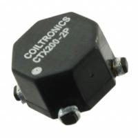 China CTX200-2P-R for sale
