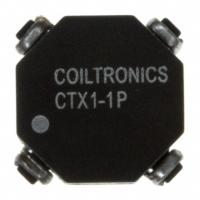 China CTX1-1P-R for sale