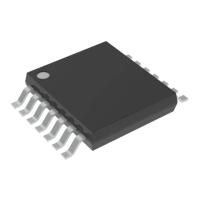 China RTQ2106GCP-QA for sale