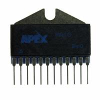 China SA160A for sale