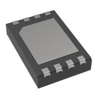 China MAX16171ATA/VY+ for sale