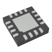China LTC2065HUD#TRPBF for sale
