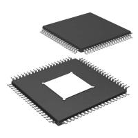 China SY87724LHEY for sale