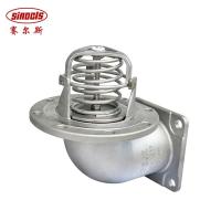 China Chemical 4